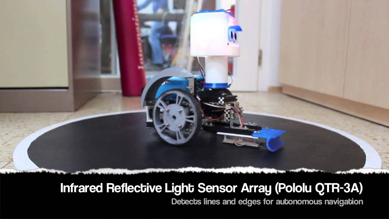 The Boss - Build Update Beta - YouTube