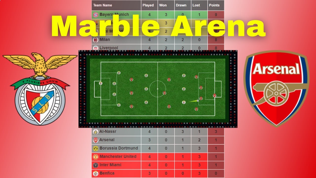 Benfica vs Arsenal - Marble Football (Marble Super League) - YouTube