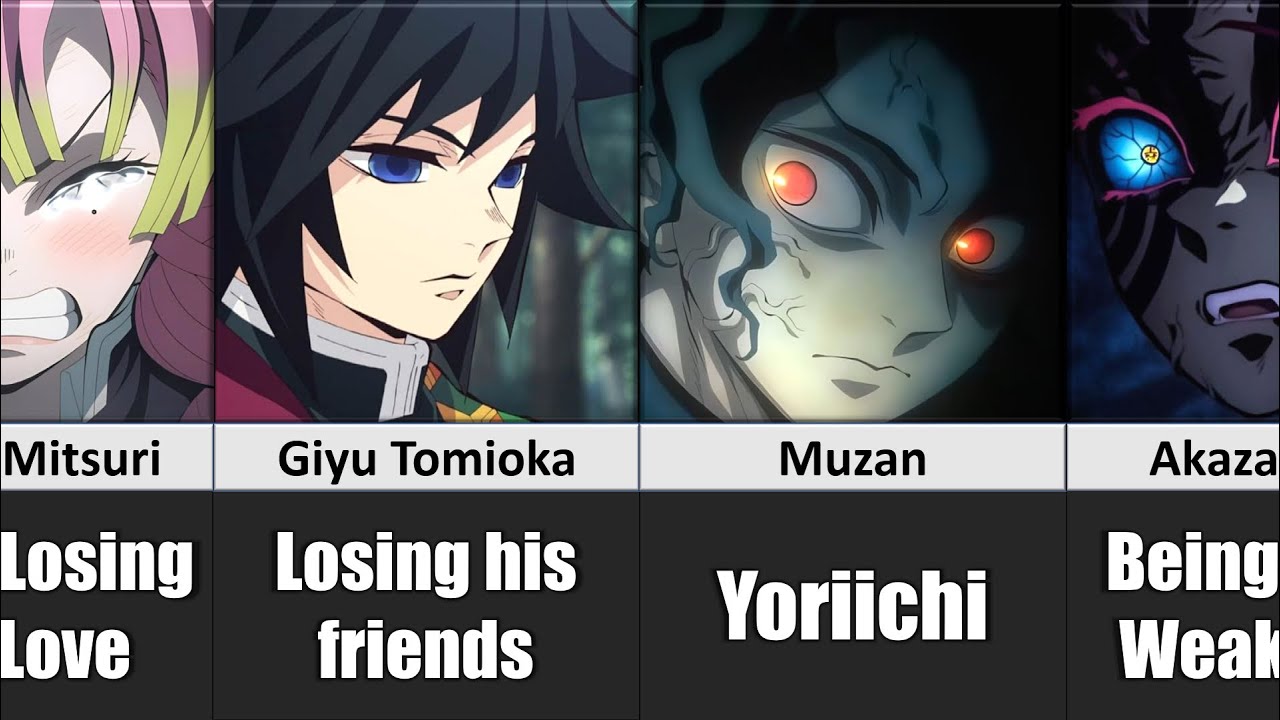 Demon Slayer Characters Biggest FEARS - YouTube