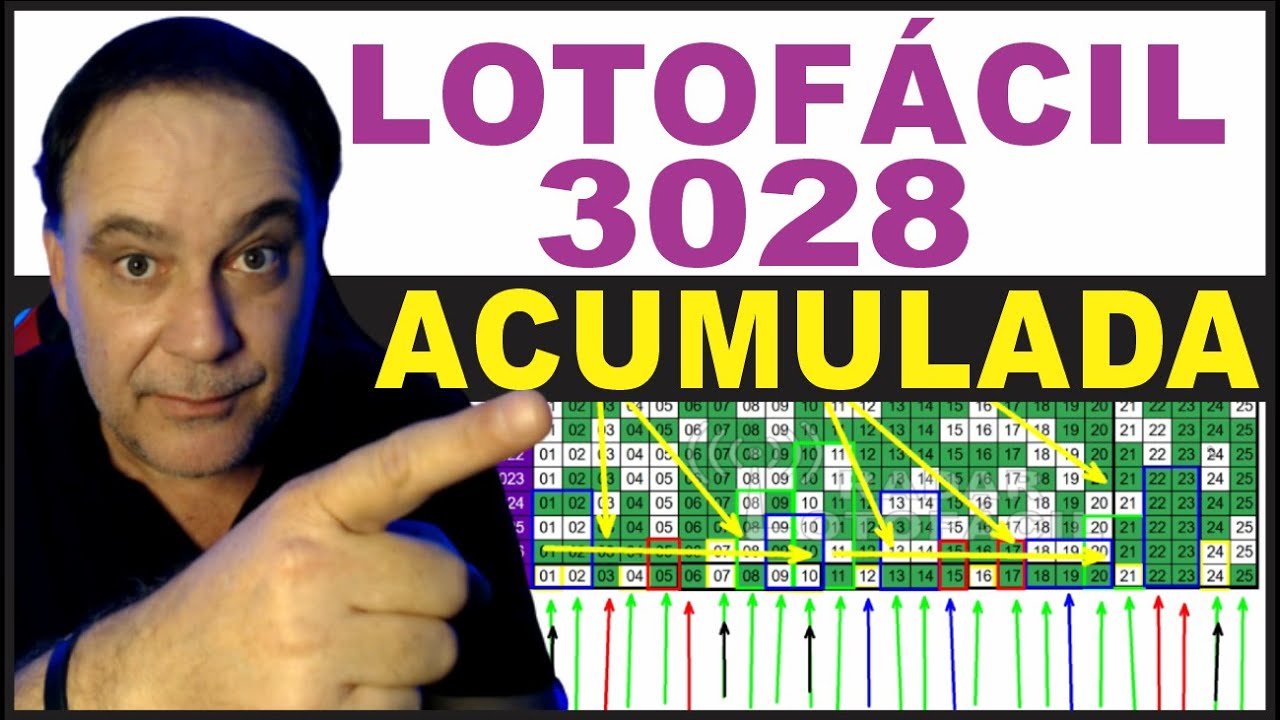 ACUMULOU! Dicas Para Lotofácil 3028 Análise E Sugestão - YouTube