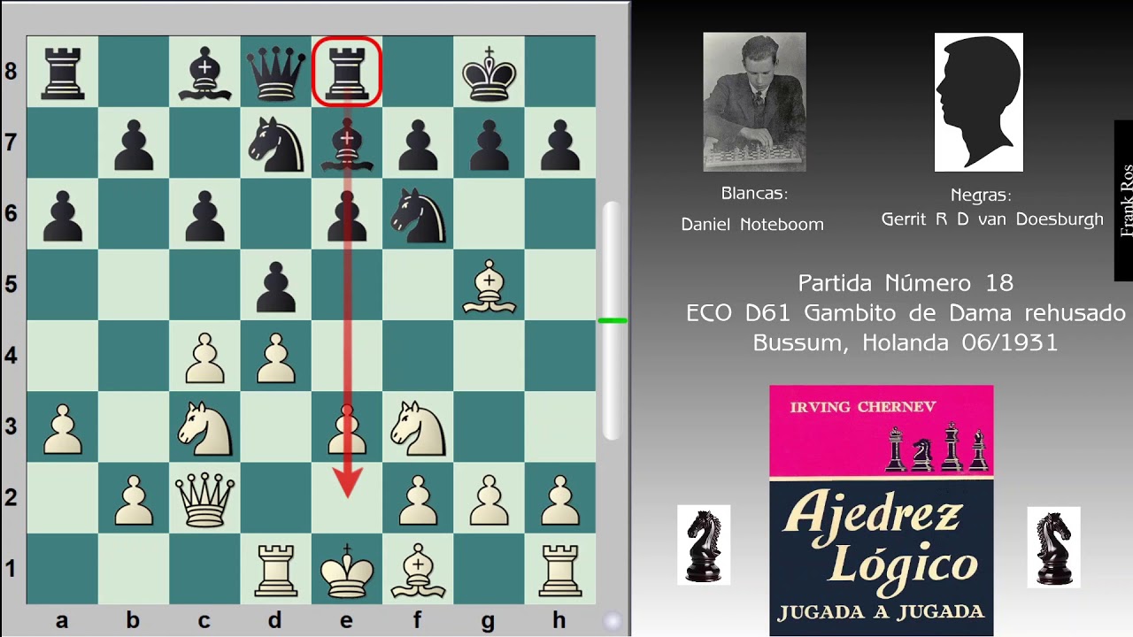 Ajedrez Lógico jugada a jugada, partida número 18 - YouTube