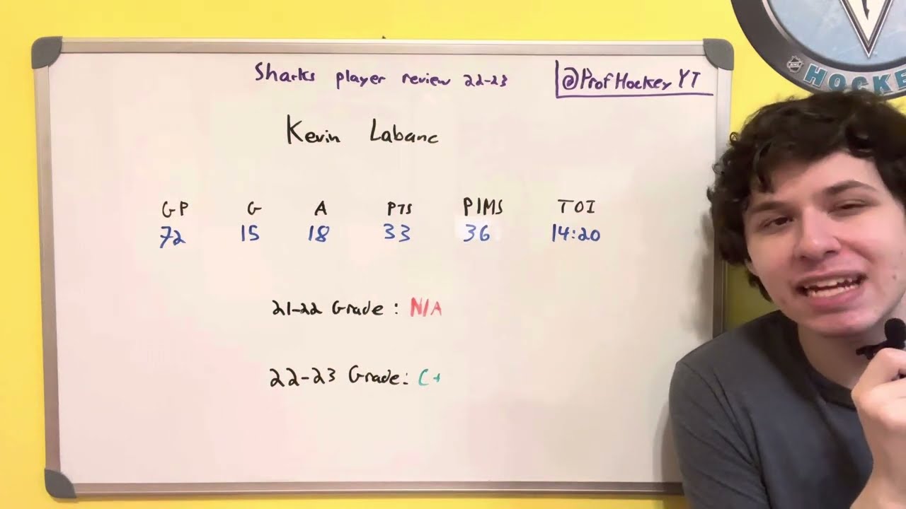 Sharks 22-23 Year-In-Review: Kevin Labanc - YouTube