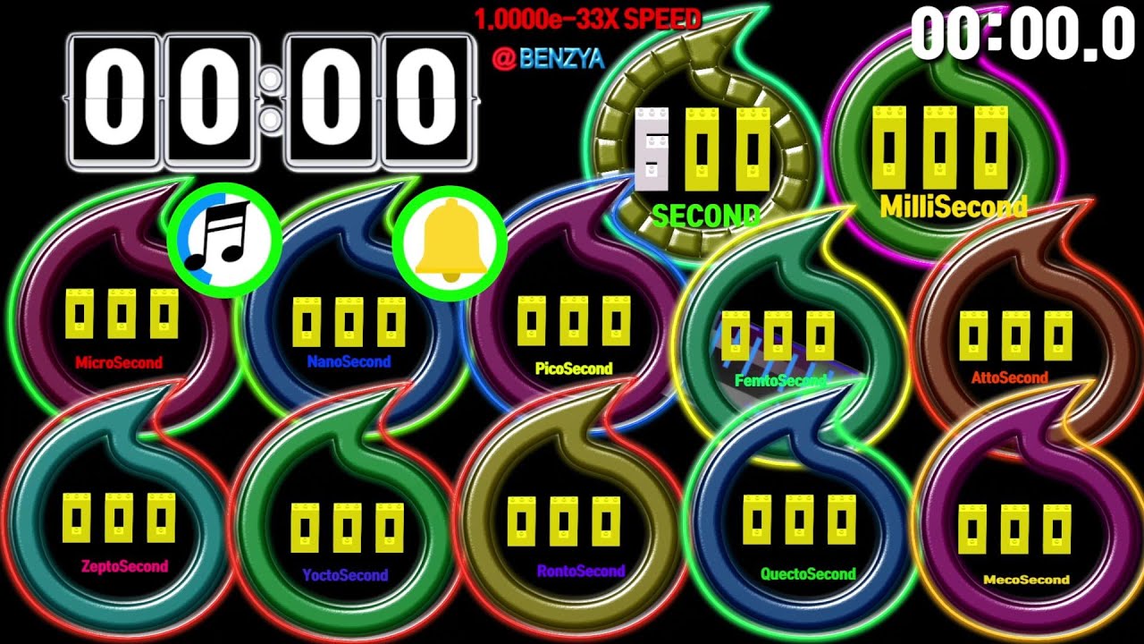 UHD/4K/2160p 600 seconds countdown with ring timer alarm🔔speed feeling ...