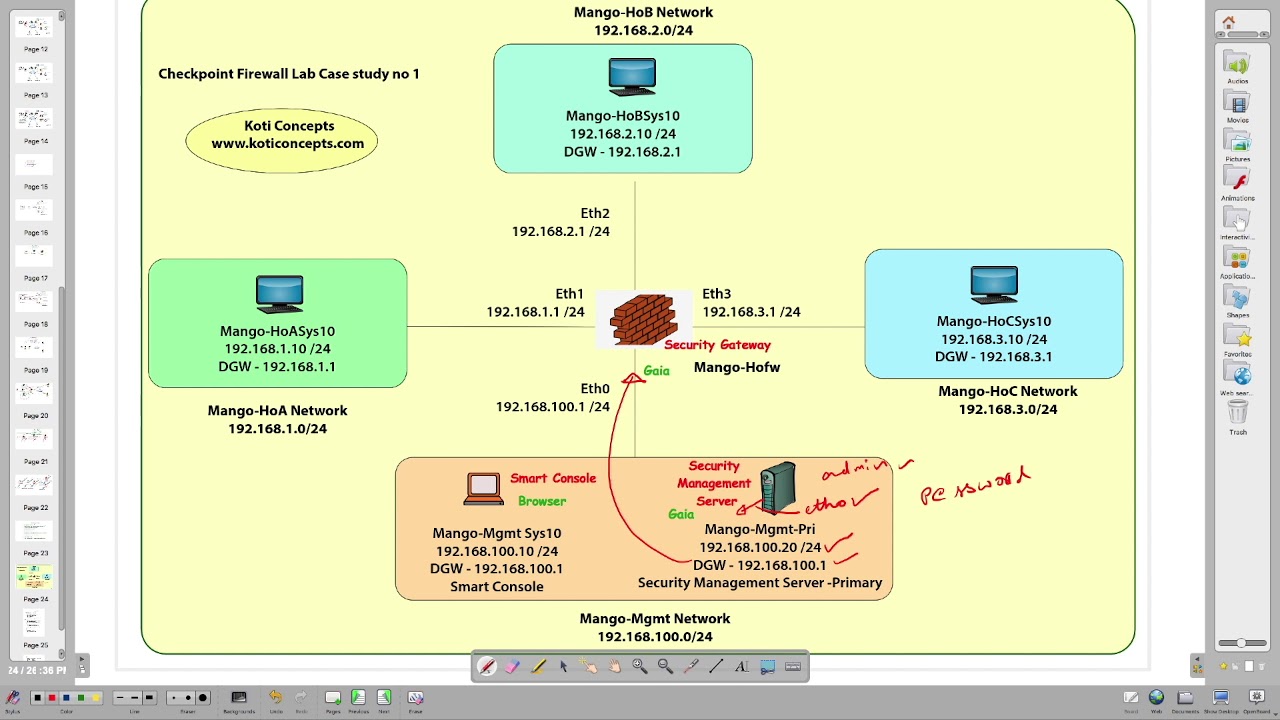 Checkpoint firewall -2 Installation of Gaia Operating system, initial ...