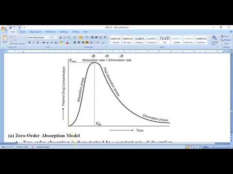One compartment open model Extravascular administration - YouTube
