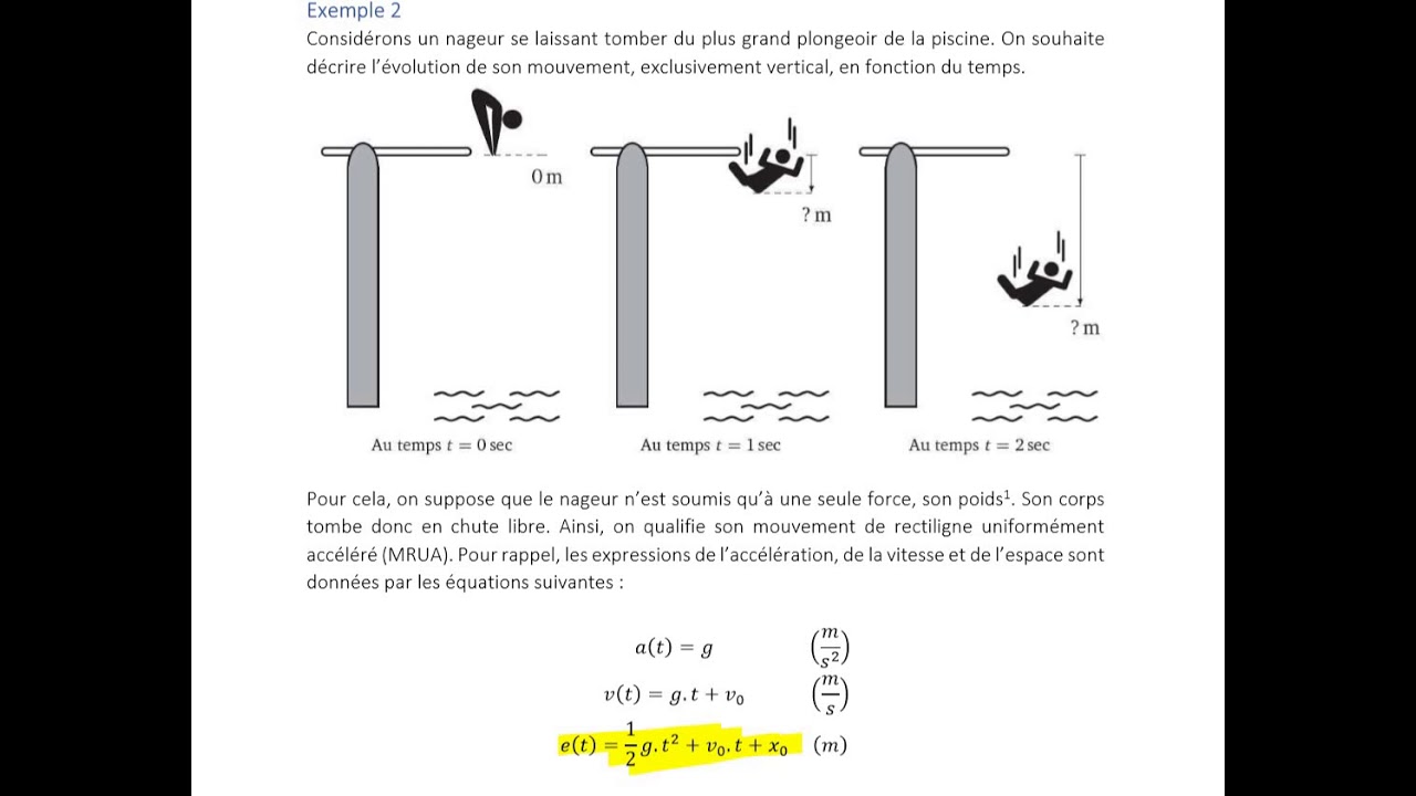 travail 1 4 plongeur explications - YouTube