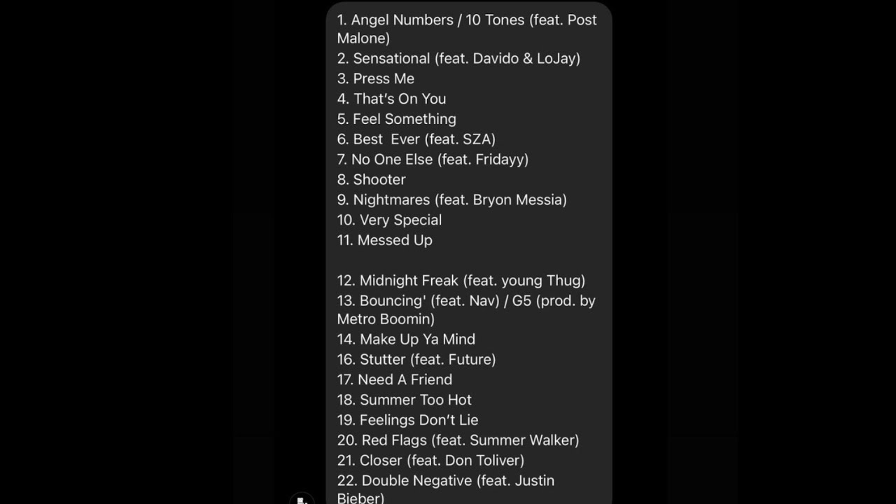 Was This Really The Original Tracklist For 11:11 Album (MY THOUGHTS 🤔 ...