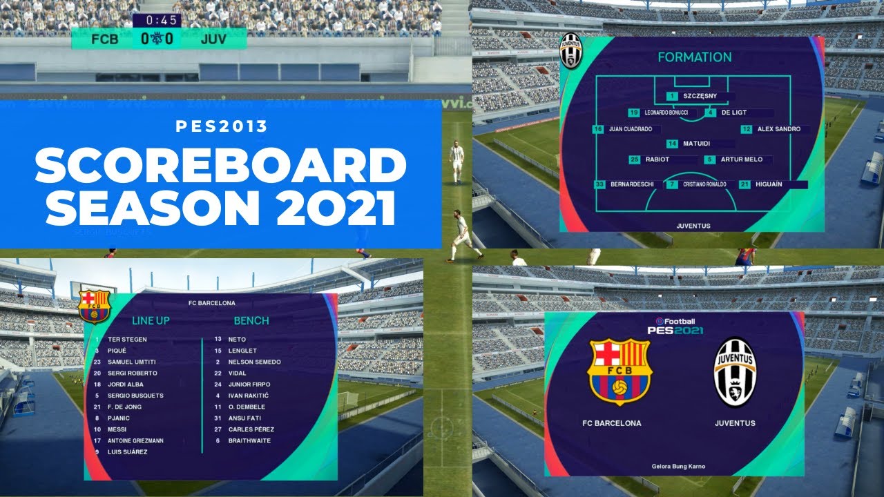 Scoreboard 2021 For PES 2013 Season Update - YouTube