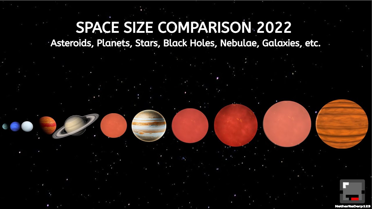 Space Size Comparison 2022 - YouTube