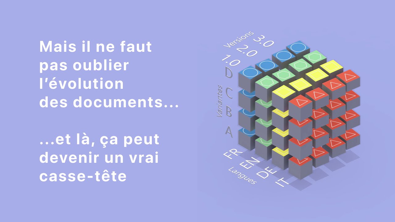 Pensez-vous que c'est facile ? - YouTube