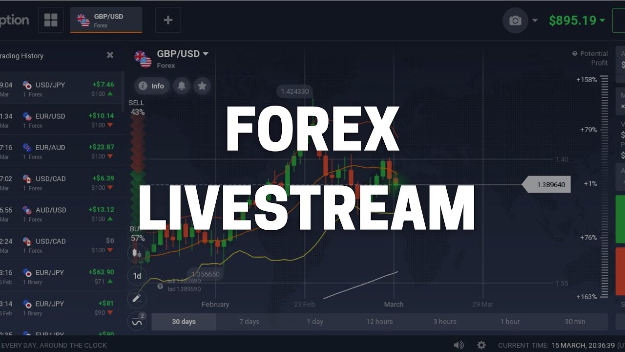 FOREX LIVE Trading | iq option - part 01 (2020 /03/15) - YouTube