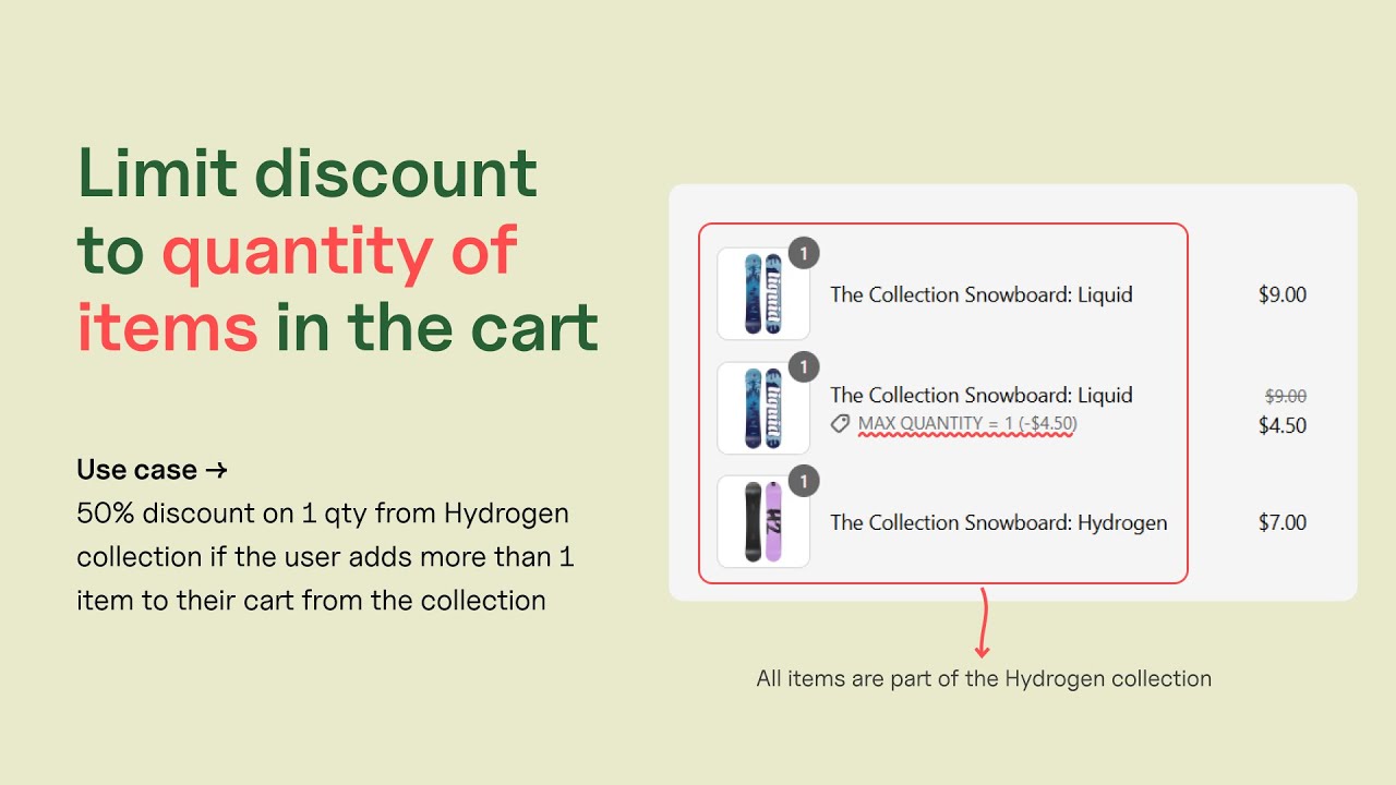How to limit discount to quantity of items in Shopify with Dollarlabs ...