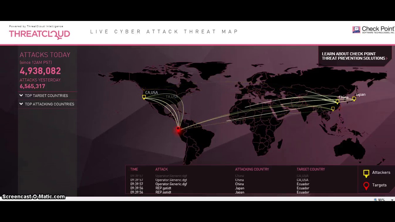 Threatcloud DDoS attack map - YouTube