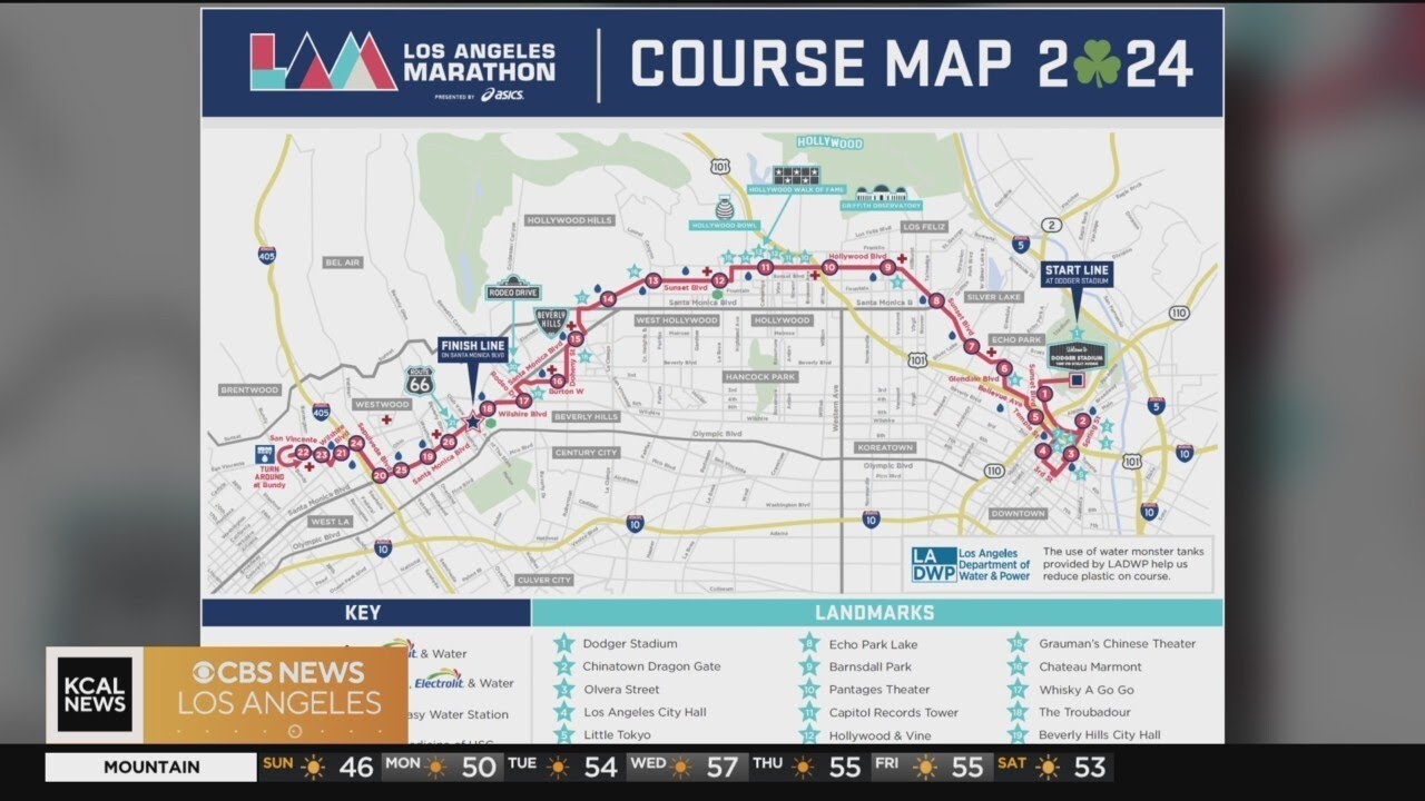 LA Marathon draws thousands to the 'Stadium to the Stars' course - YouTube