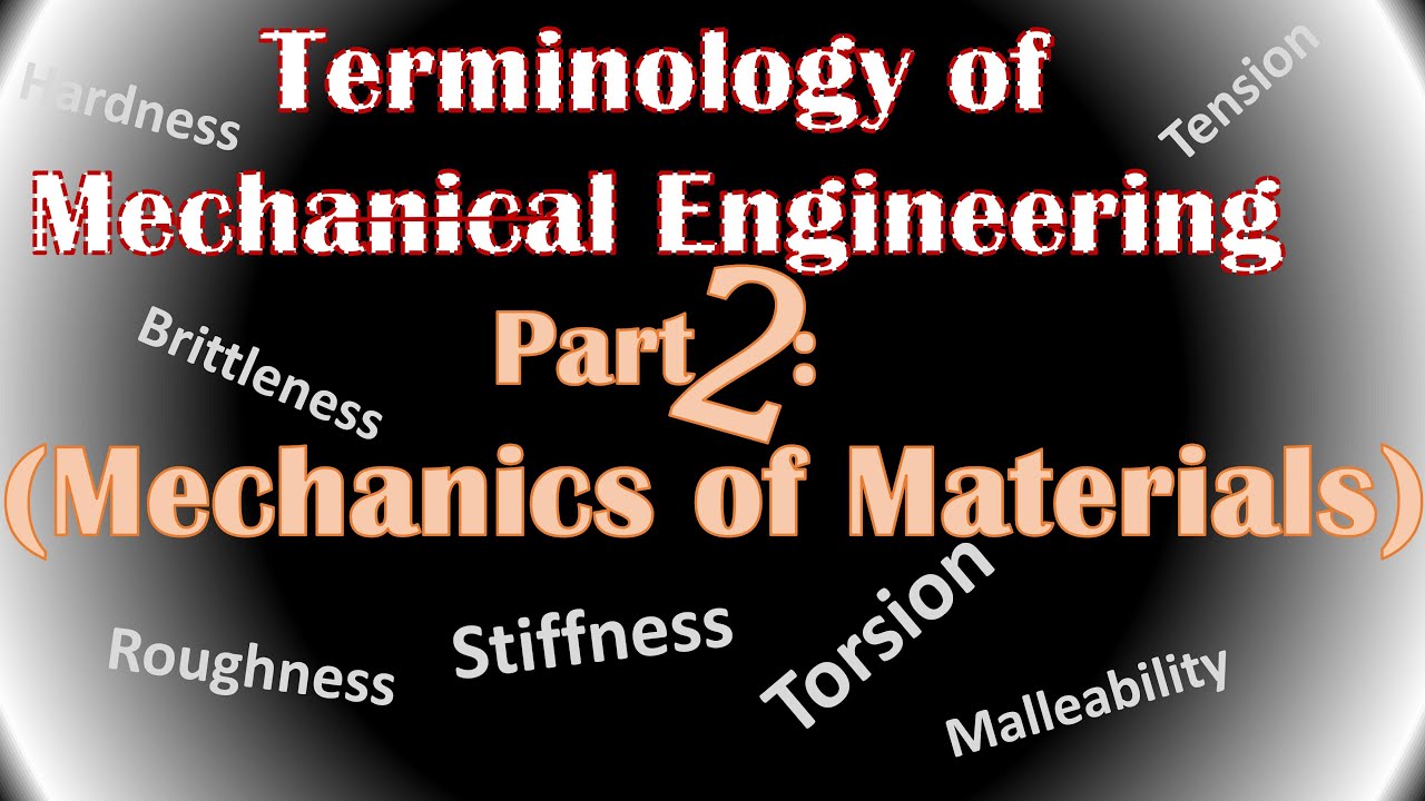 Terminology of Mechanical Engineering, Part 2: (Mechanics of Materials ...