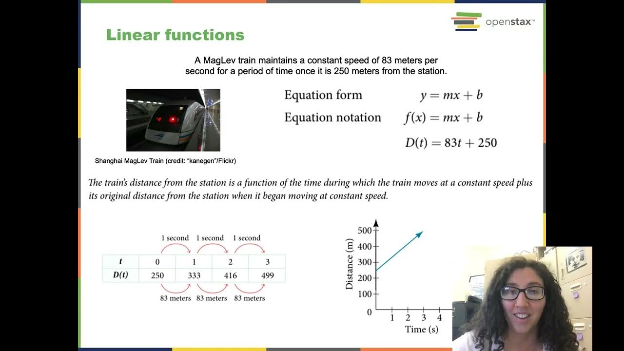 2.1.1 Linear functions - YouTube
