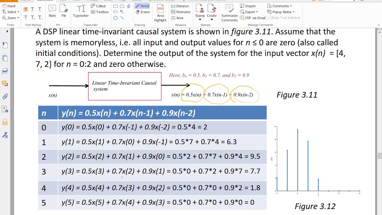 DSP - Chapter 3 - Difference Equation - YouTube
