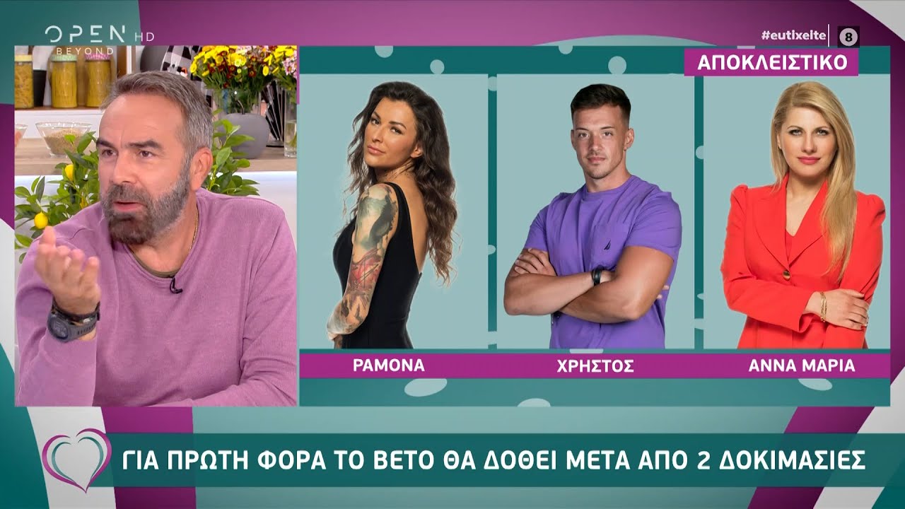 Οι υποψήφιοι προς αποχώρηση από το Big Brother | Ευτυχείτε! 4/11/2020 ...