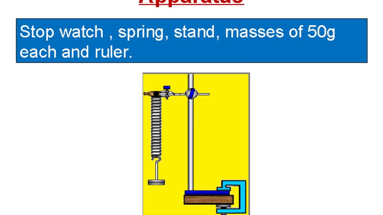 vibrating spring Experiment - YouTube