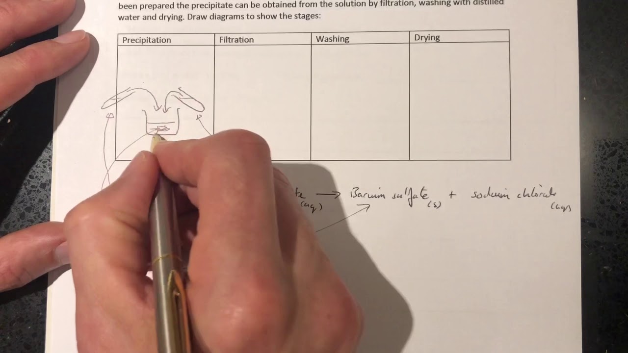 Preparing a pure dry sample of an insoluble salt. - YouTube