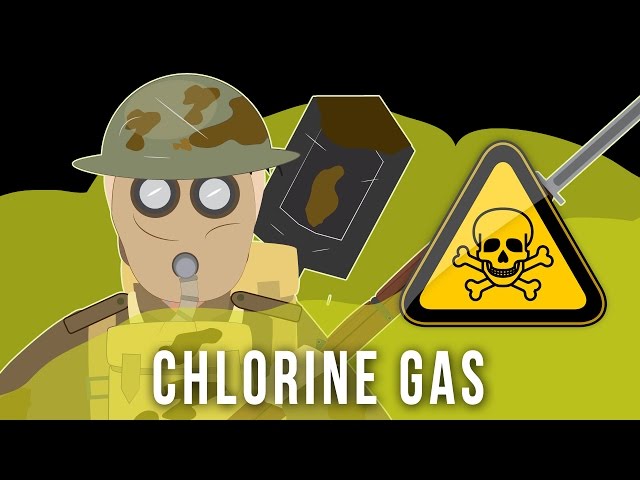 Chlorine Gas Shell Ww1