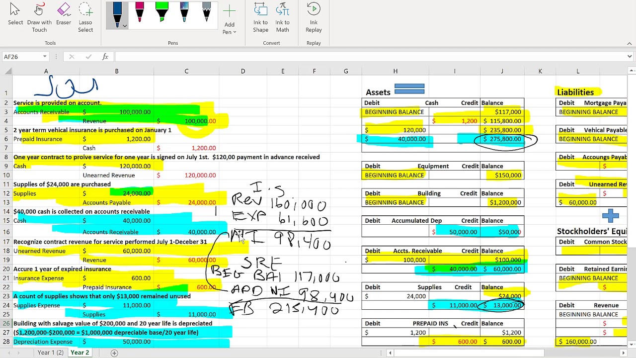 Accounting 100 Practice Midterm 2 Lecture - YouTube