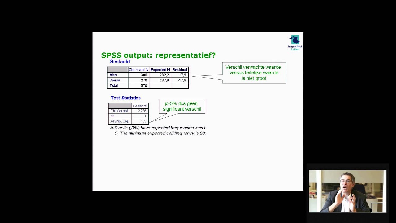 Representativiteit beoordelen - YouTube