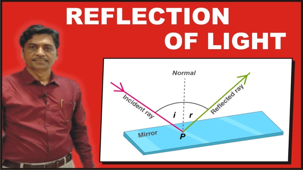 Reflection Of Light/Spherical Mirrors For Class X, By DC Gupta - YouTube