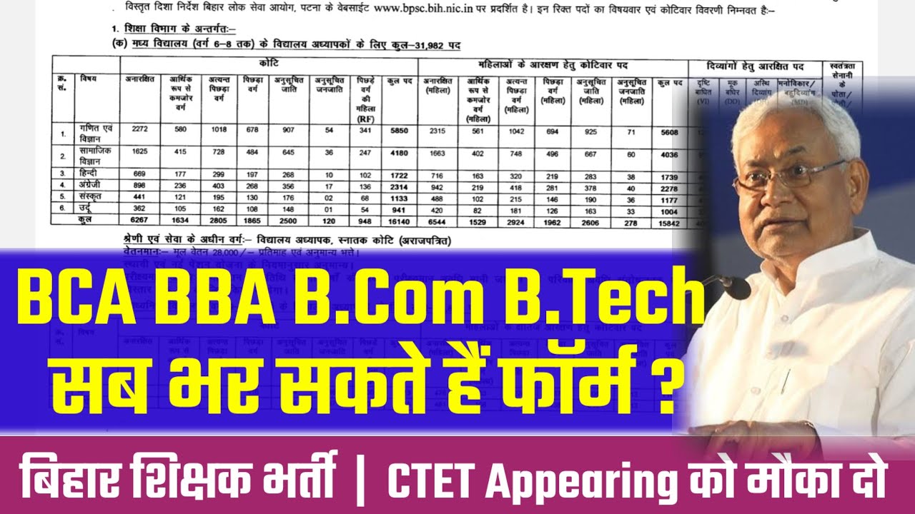 BCA BBA B.Com B.Tech सब भर सकते हैं फॉर्म || बिहार शिक्षक भर्ती | CTET ...