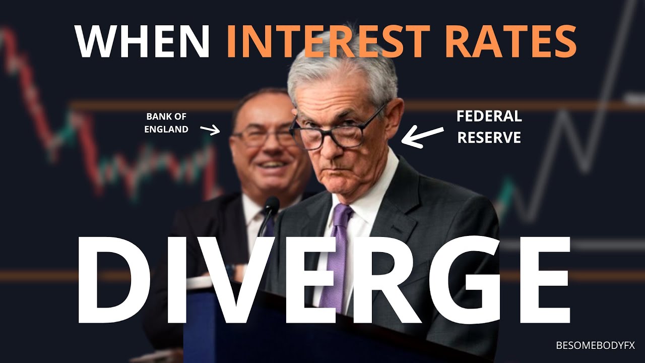 Interest Rate Differentials | The Most Powerful Fundamental Strategy In Forex - YouTube