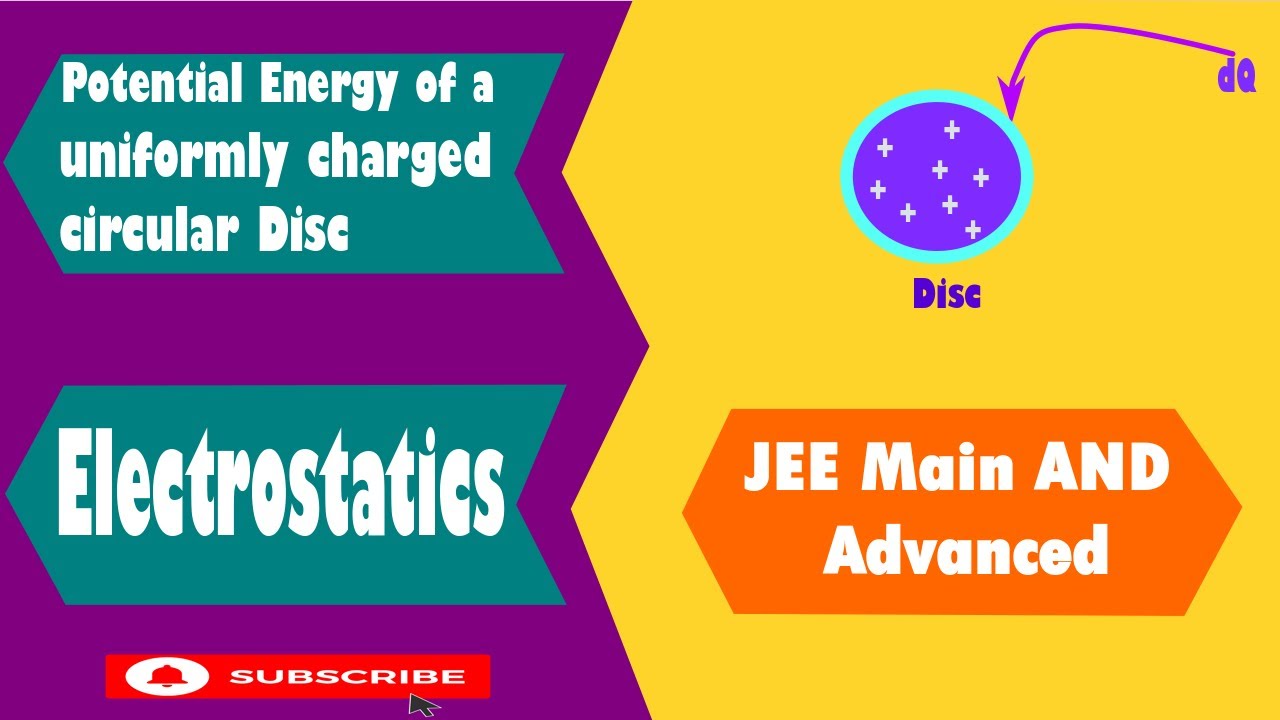 Potential energy of a uniformly charged disc | Electrostatics - YouTube