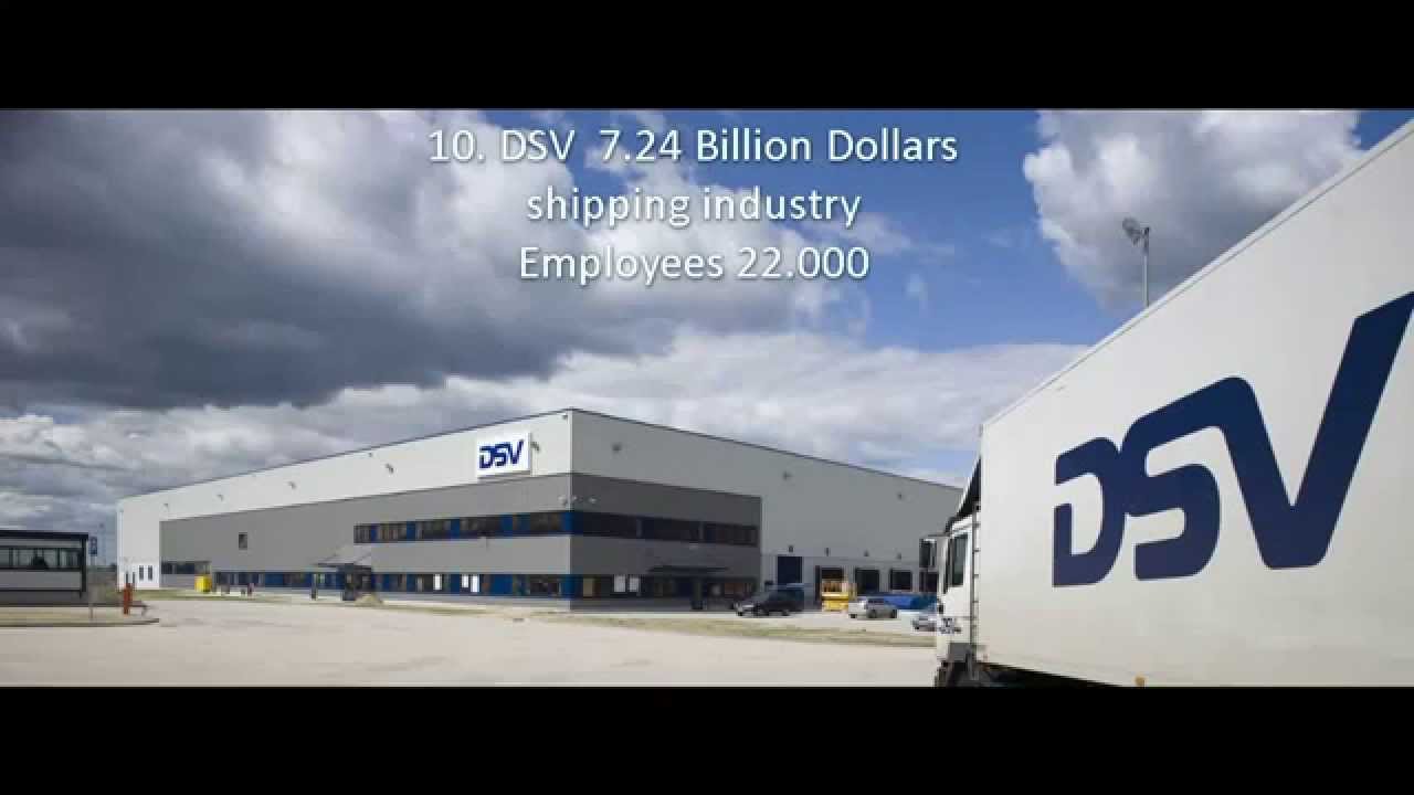 10 Biggest companies in Denmark based on revenue - YouTube