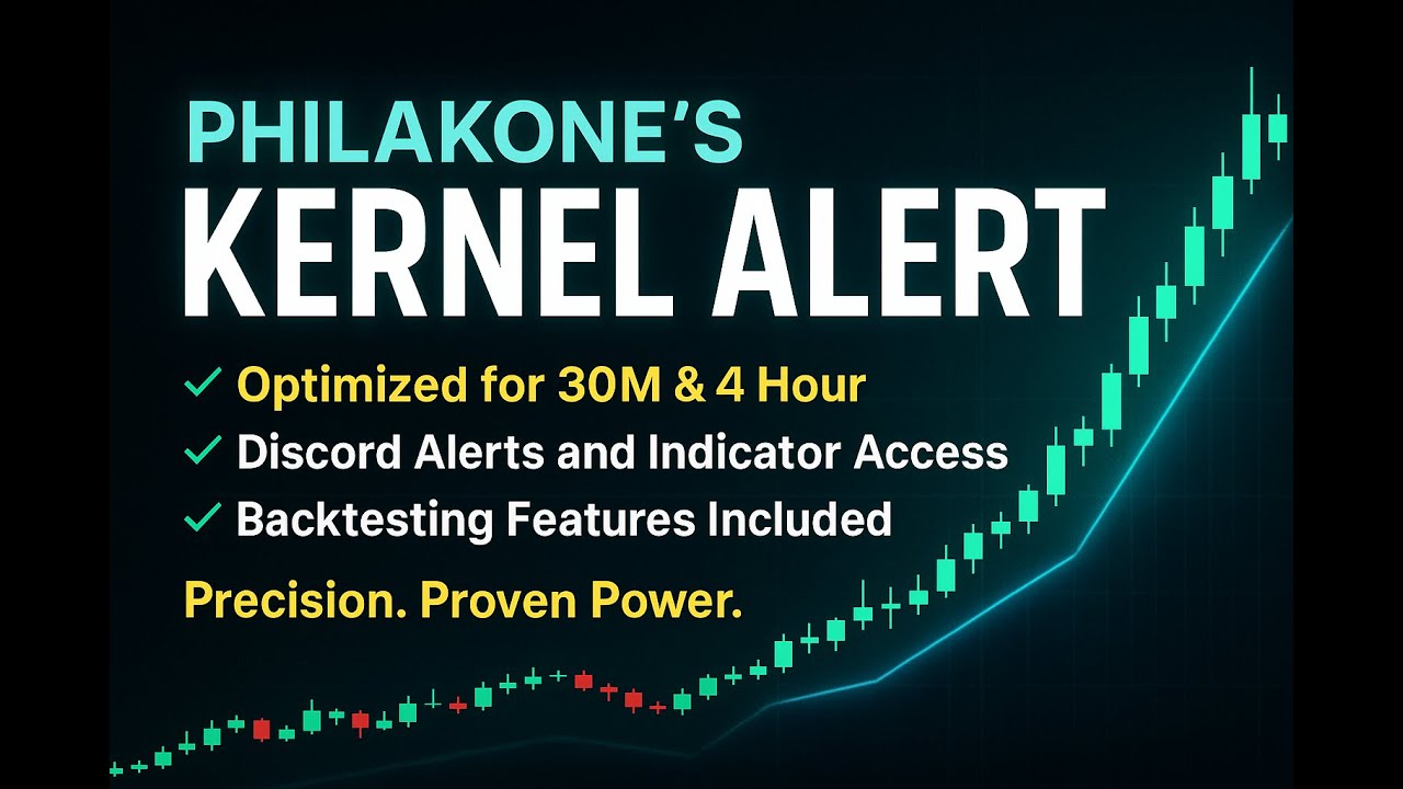NOW LIVE. Philakone’s Kernel Alert: The Ultimate 30M & 4H Trading Weapon 🚀 - YouTube