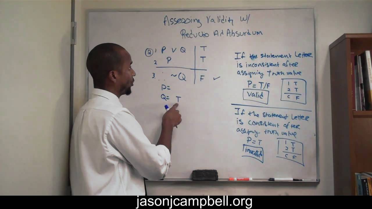 3. Logic Lecture: Using Reductio Ad Absurdum to Test Validity - YouTube