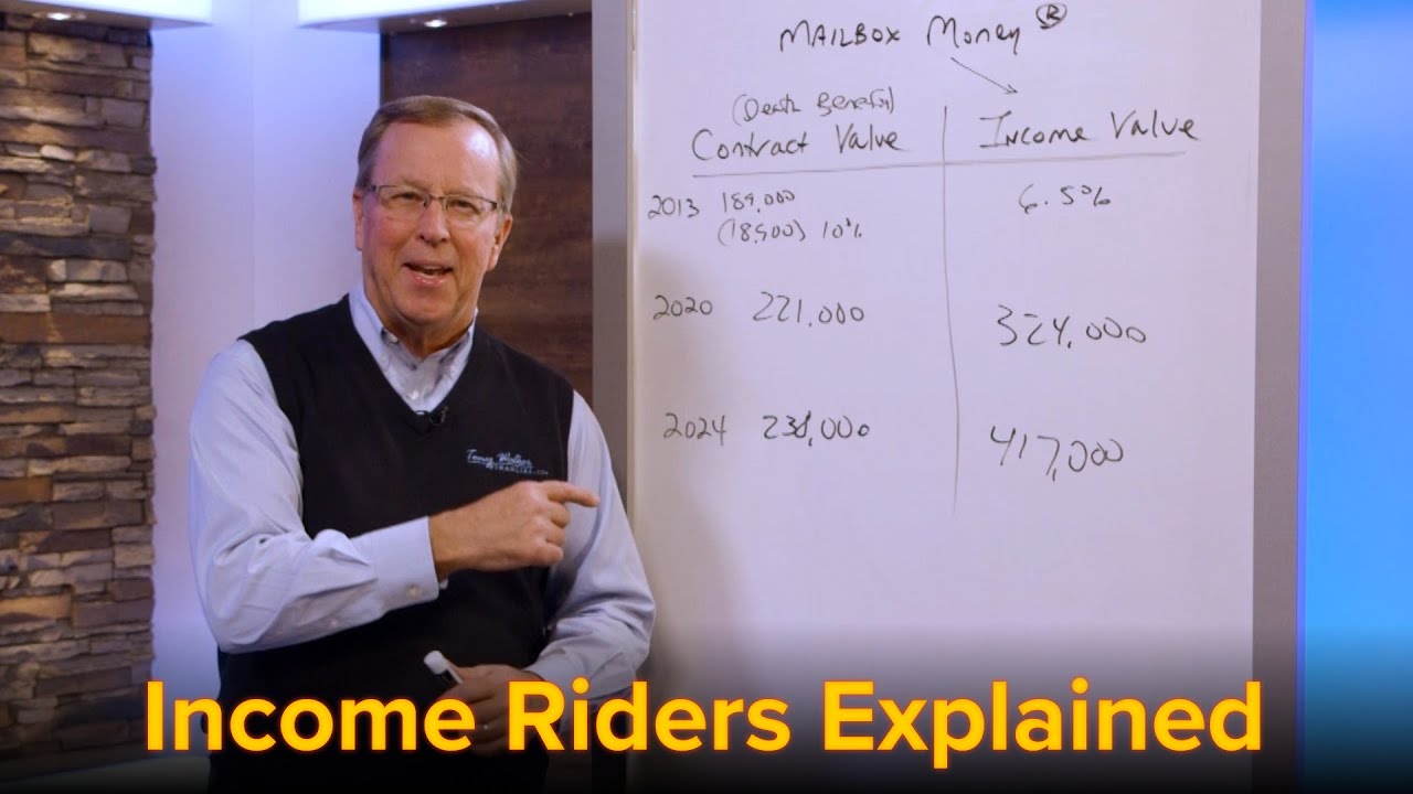 Clearing Annuity Confusion: Annuity Income Riders Explained! - YouTube