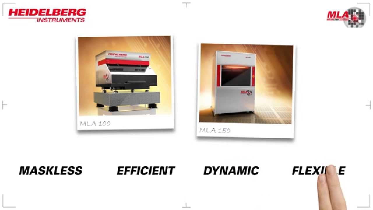 The Next Generation of Direct Writing - YouTube