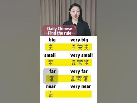 Have you found the rule #chinese #mandarin #language #rules - YouTube