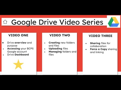 Google Drive Overview for Students- Google Drive Overview, Access, and ...