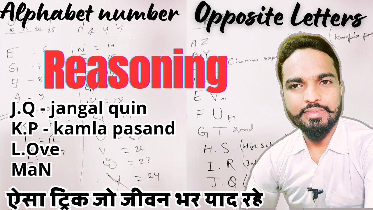 Alphabet Number and Opposite letter Trick Reasoning || Reasoning Coding ...