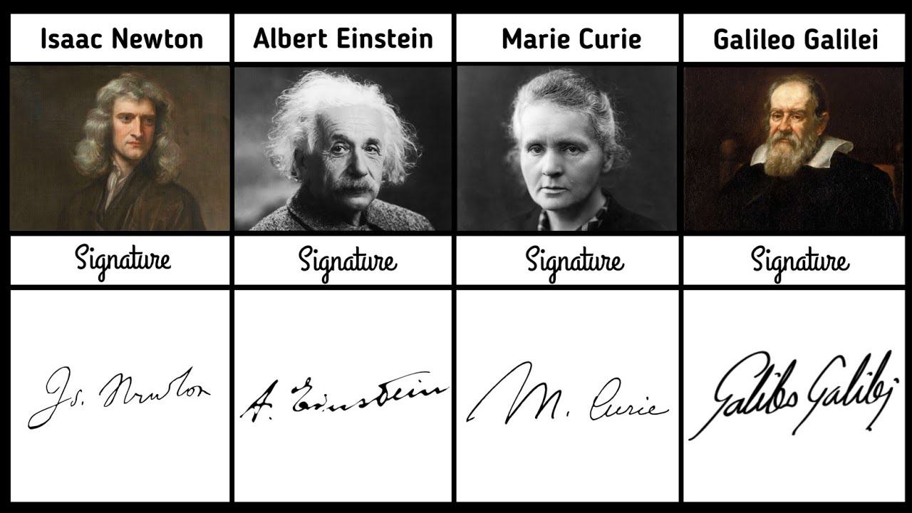 Scientist Their Coolest Signature - Pure Data Compare - YouTube