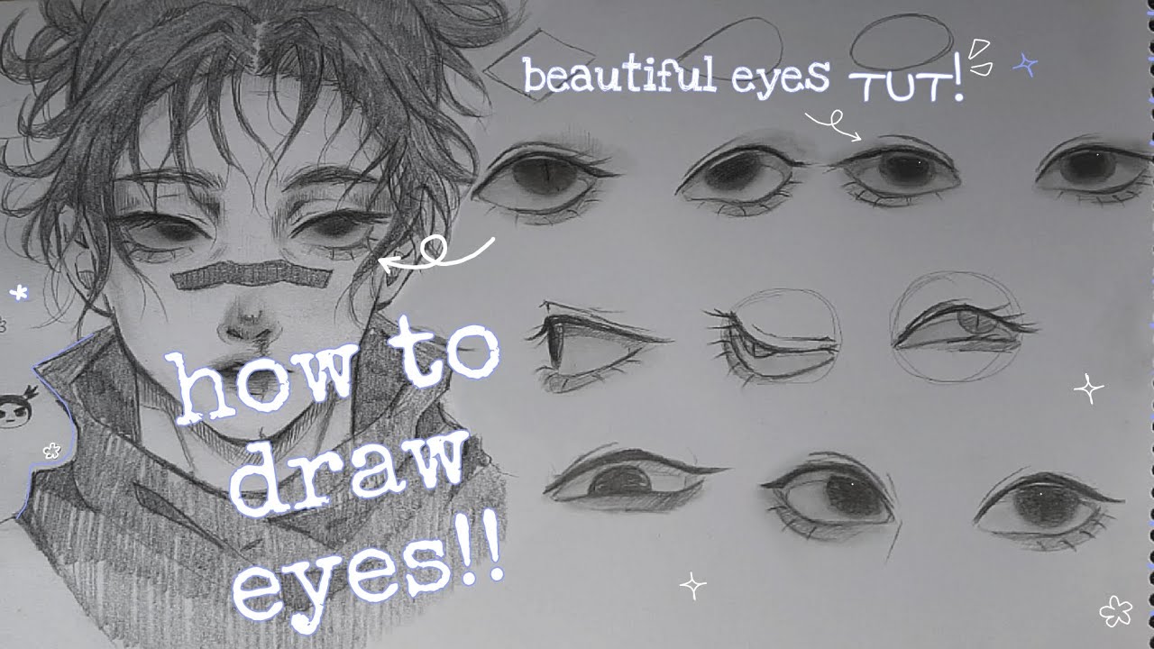 🌻🌿 COMO dibujar OJOS !?| How to draw EYES !?- TUTORIAL★ kawaragi_art ...