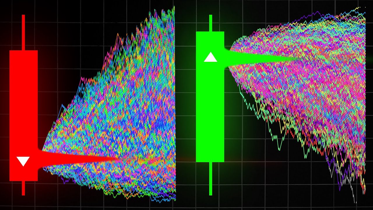 High Win Rate vs Low Win Rate Trading Strategy - YouTube