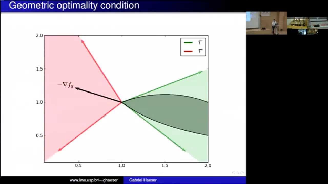 Lecture 5/8 - Optimality Conditions and Algorithms in Nonlinear Optimization - YouTube