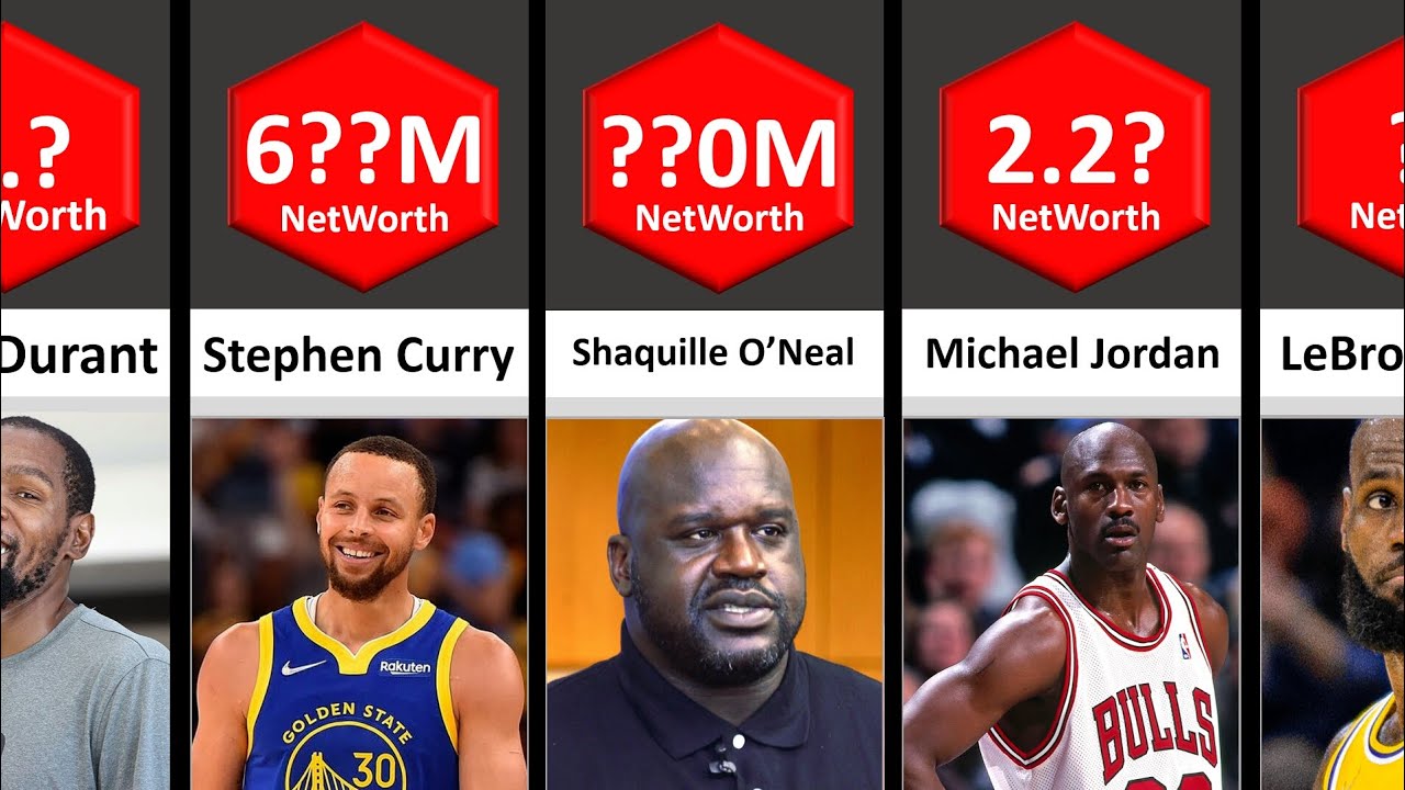 Top 50 Richest NBA Players of all time 2023 | STATS #comparison # ...