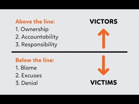 From Victim to Victor: How to Overcome Life's Challenges - YouTube
