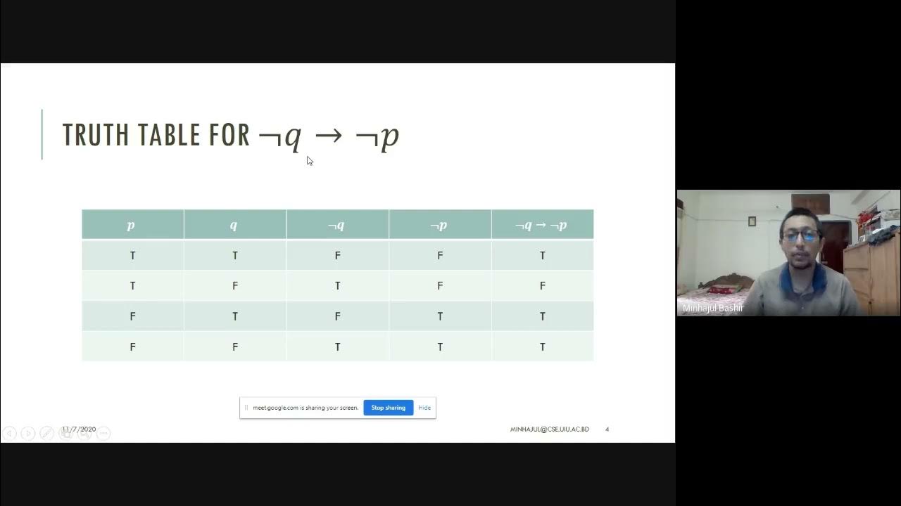 Lecture 03 - Discrete Mathmatics (CSE 2213) Minhajul Bashir - YouTube