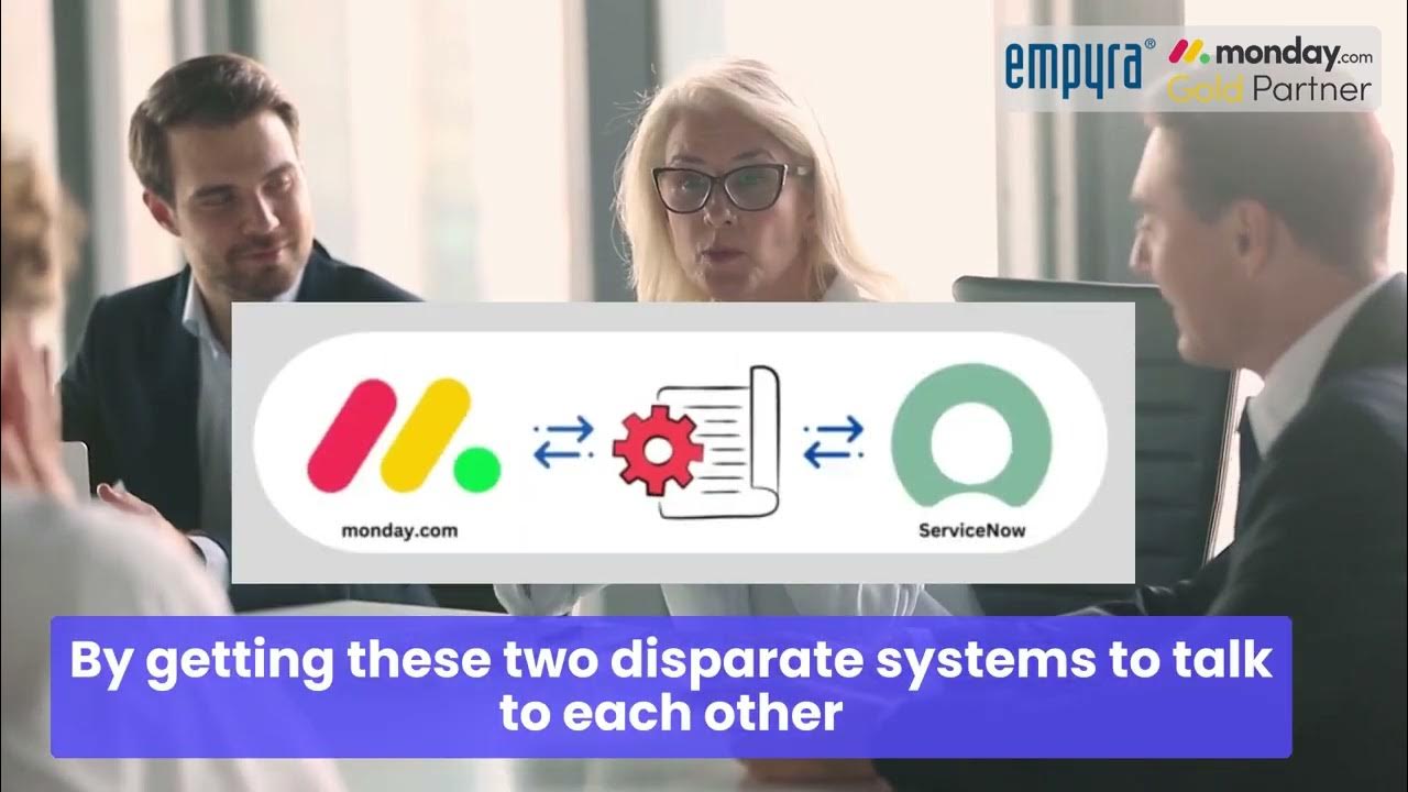 monday.com & ServiceNow Integration by Empyra - YouTube