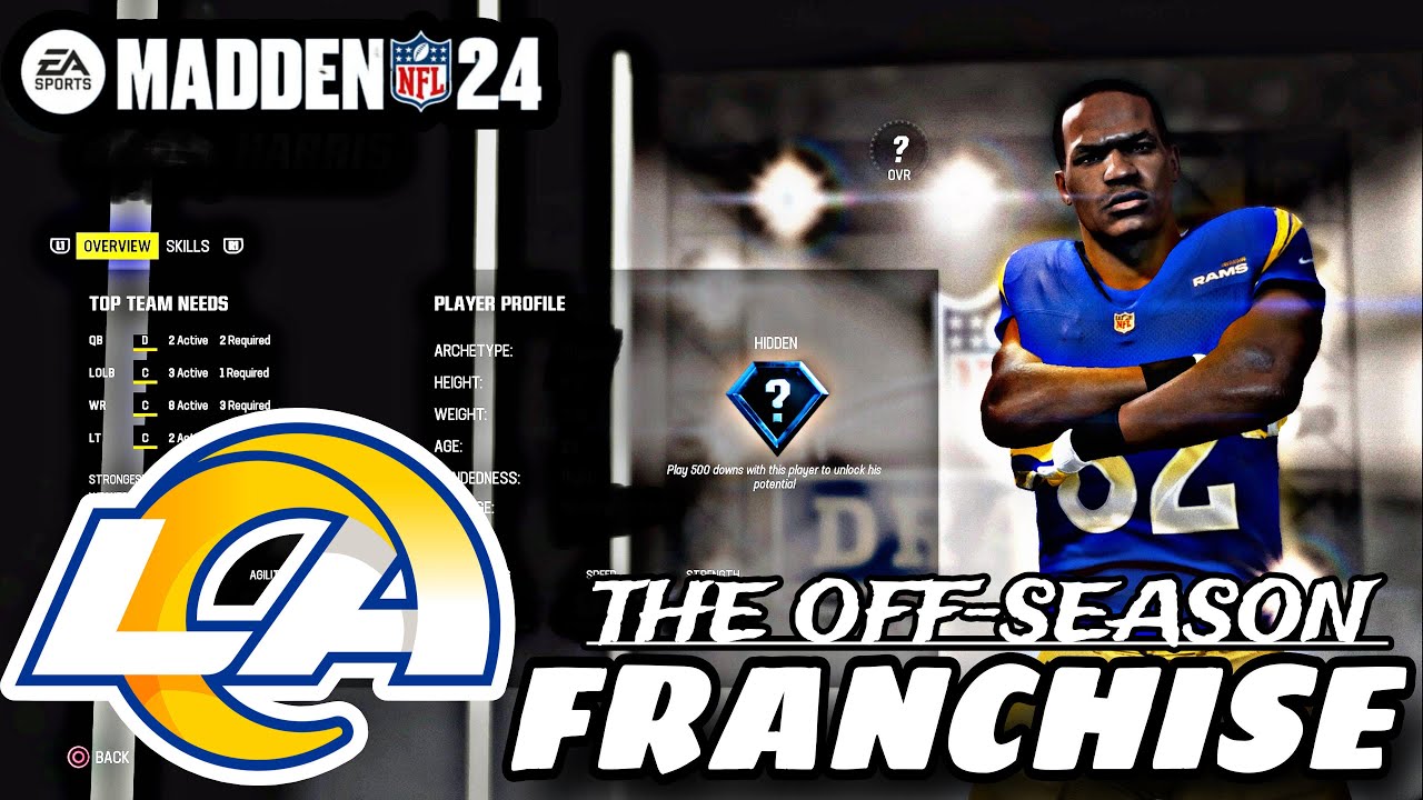 INCREDIBLE 2024 OFF-SEASON (NEW STARS) in Madden 24 Los Angeles Rams ...