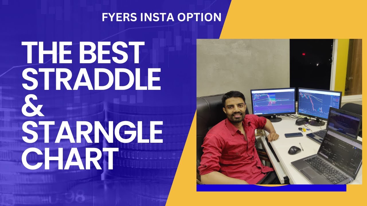 Best Straddle & strangle charts @FYERS-Product #stockmarket - YouTube