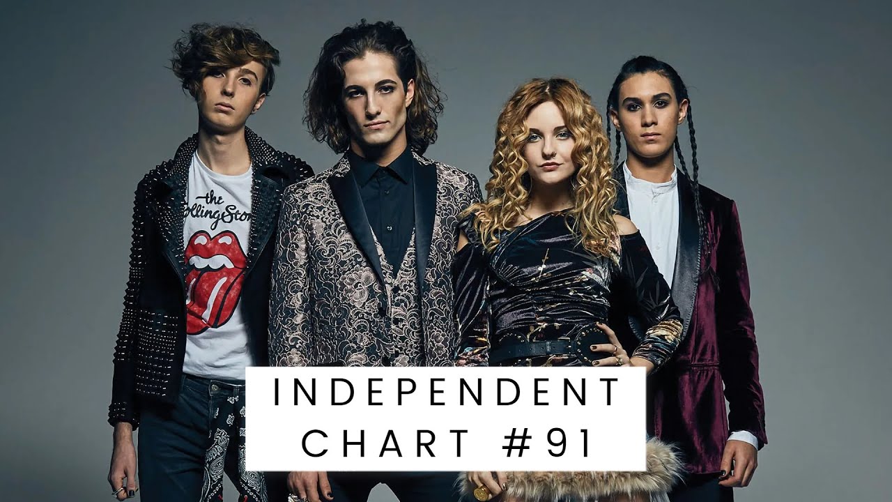 INDEPENDENT CHART #91 - YouTube